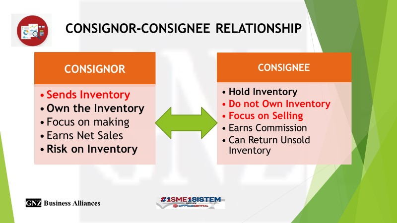 Consignee Meaning Consignment Account Definition, Explanation,